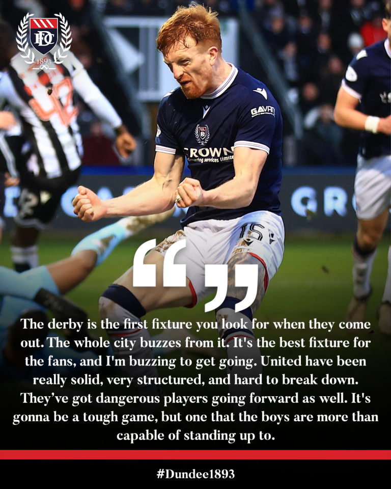 Dundee United Match Preview | January 2025 - Dundee Football Club ...
