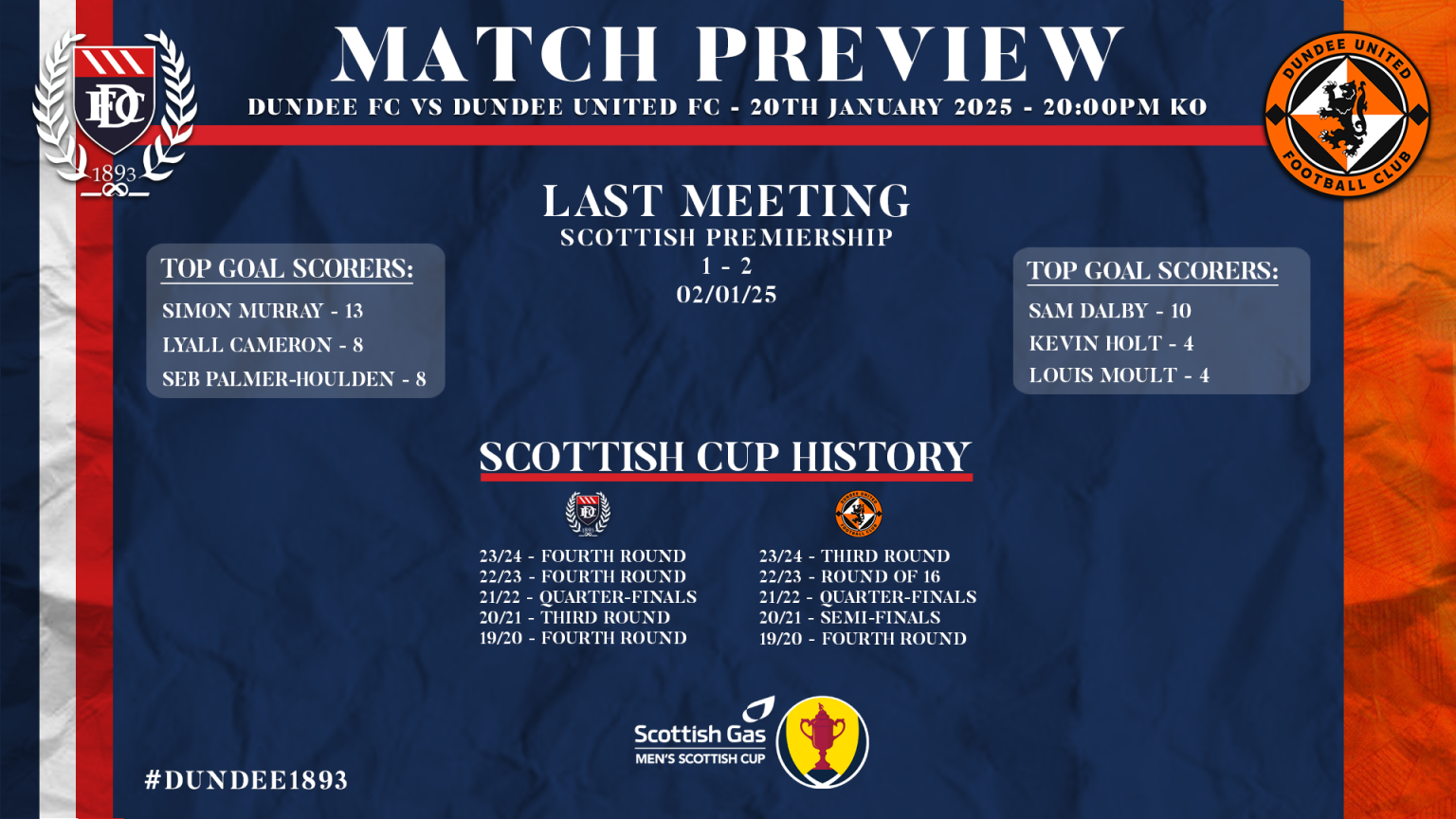 Dundee United Match Preview | January 2025 - Dundee Football Club ...